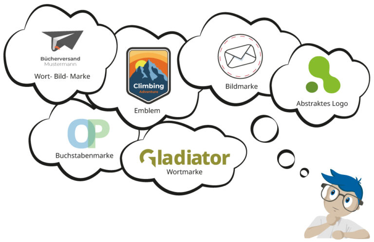 Ein Logo gestalten - einfache Grundlagen